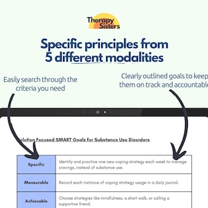 SMART Goals for Sobriety and Addiction Treatment Planning | Substance ...