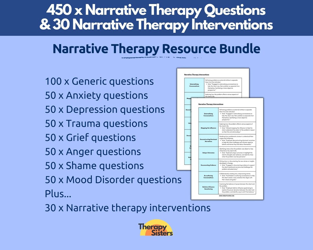 Narrative Therapy Resource Bundle Therapy Interventions Therapy Cheat ...