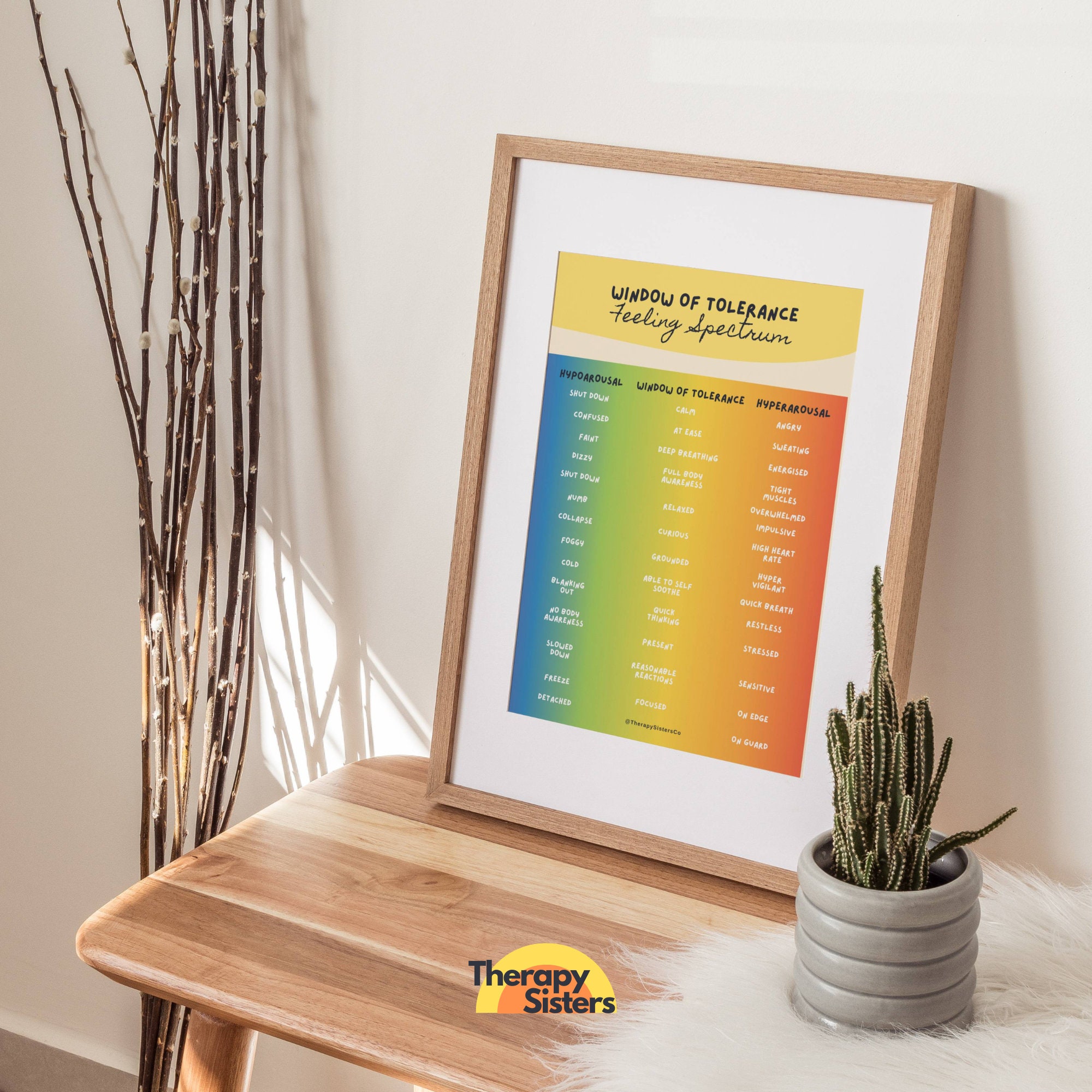 Window of Tolerance Poster | School Counseling Sign Poster Psychologist ...