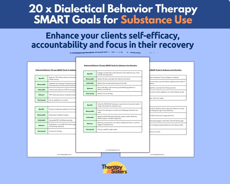 DBT SMART Goals for Sobriety and Addiction Treatment Planning ...