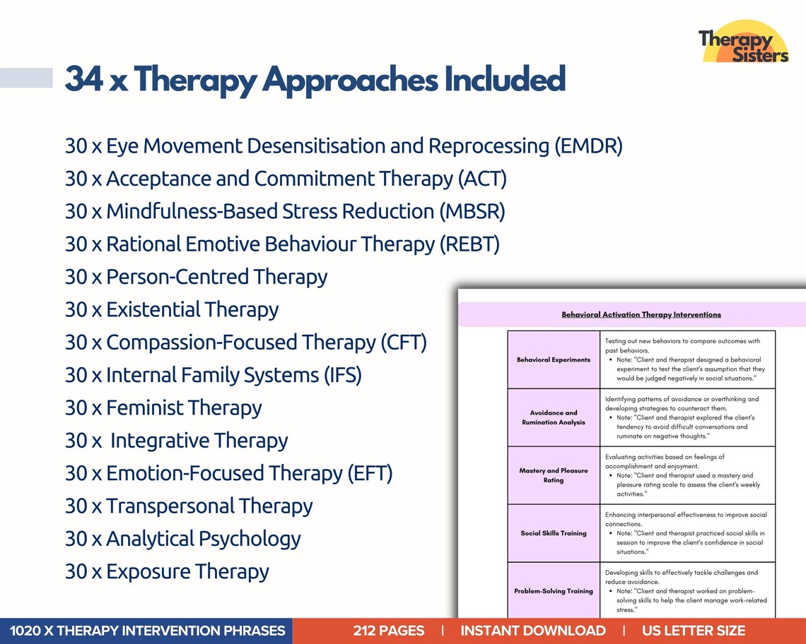 1020 X Therapy Intervention Phrases | HIPAA Compliant Progress Notes ...