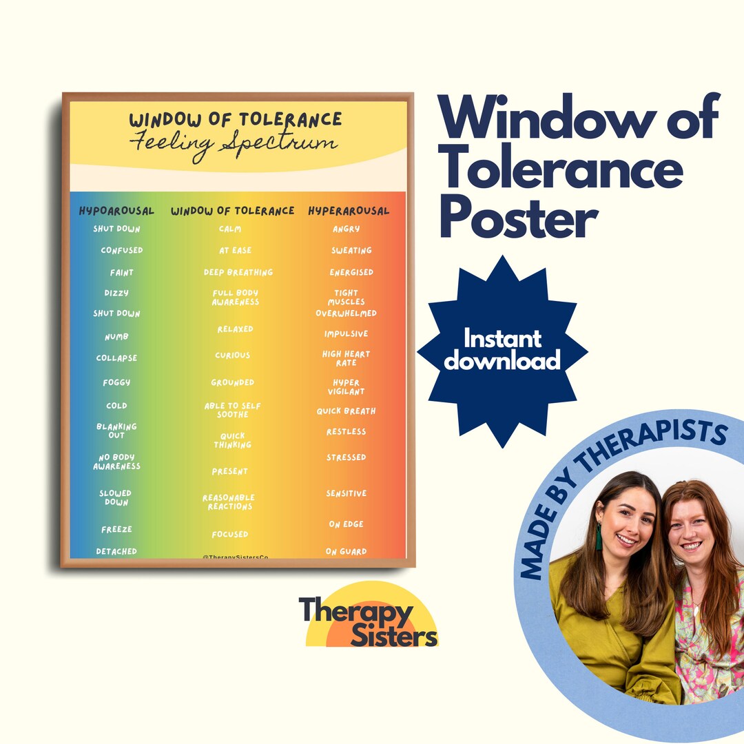 Window of Tolerance Poster | School Counseling Sign Poster Psychologist ...