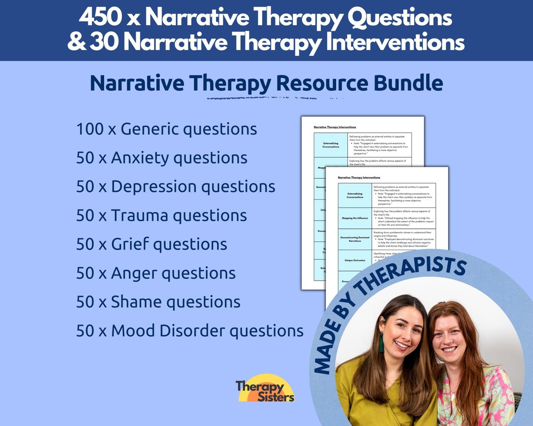 Narrative Therapy Resource Bundle | Therapy Interventions Therapy Cheat ...