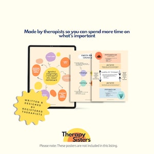 Coping Skills Poster | School Counseling Signs Posters Psychologist ...