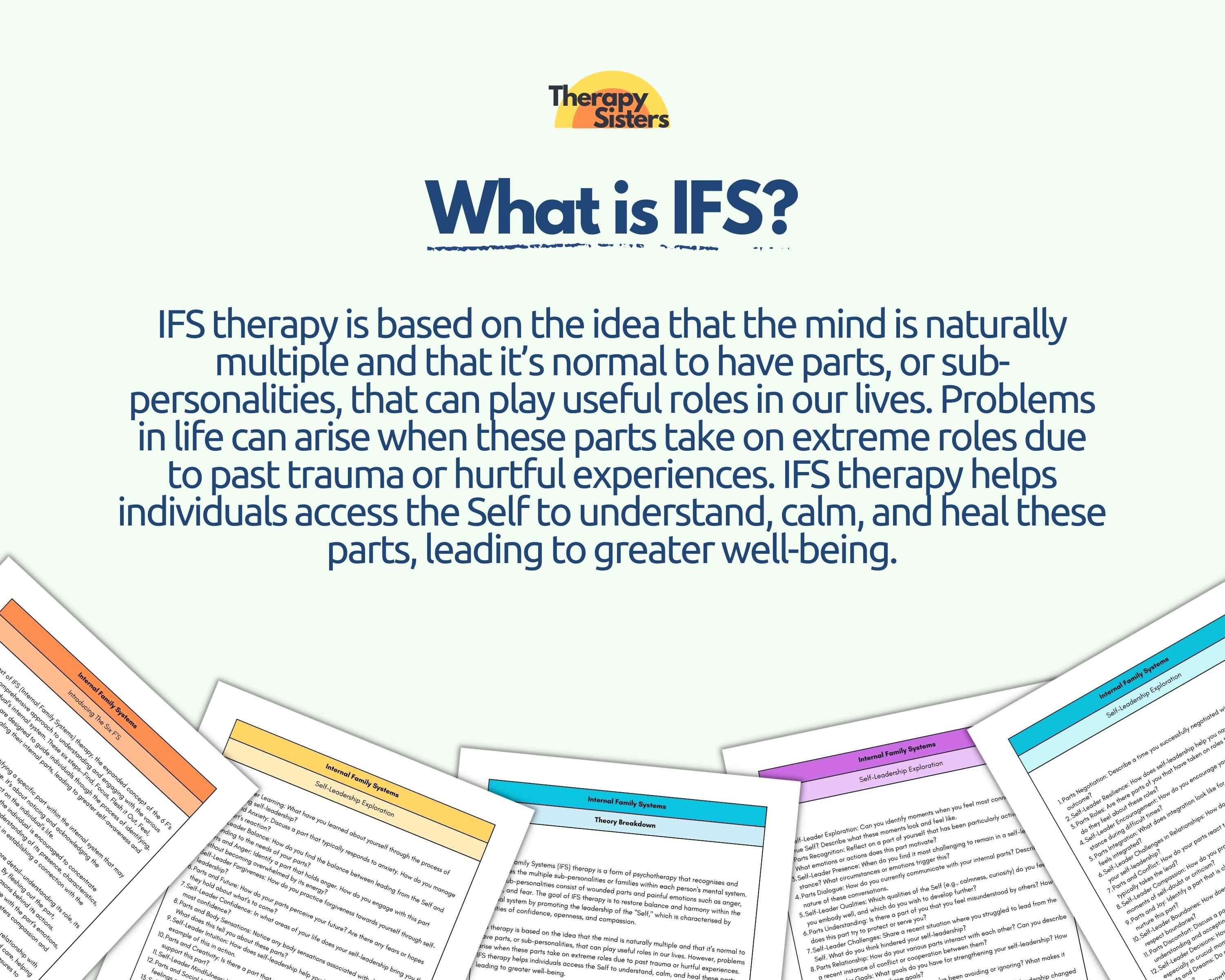 200 X IFS Self-leadership Questions Bundle Internal Family Systems ...