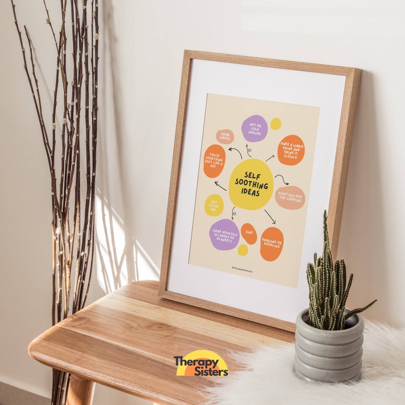 Coping Skills Poster | School Counseling Signs Posters Psychologist ...