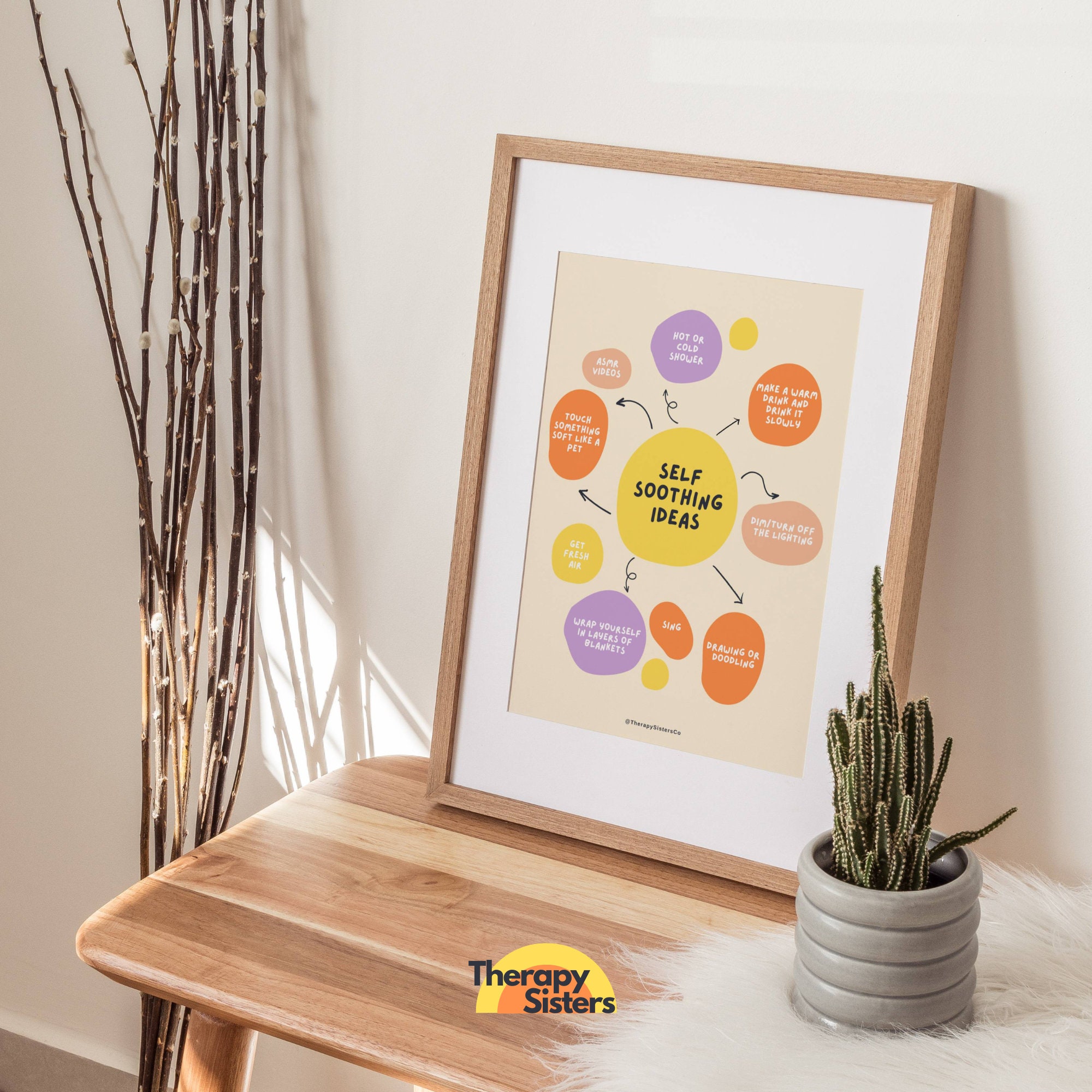 Coping Skills Poster School Counseling Signs Posters Psychologist ...