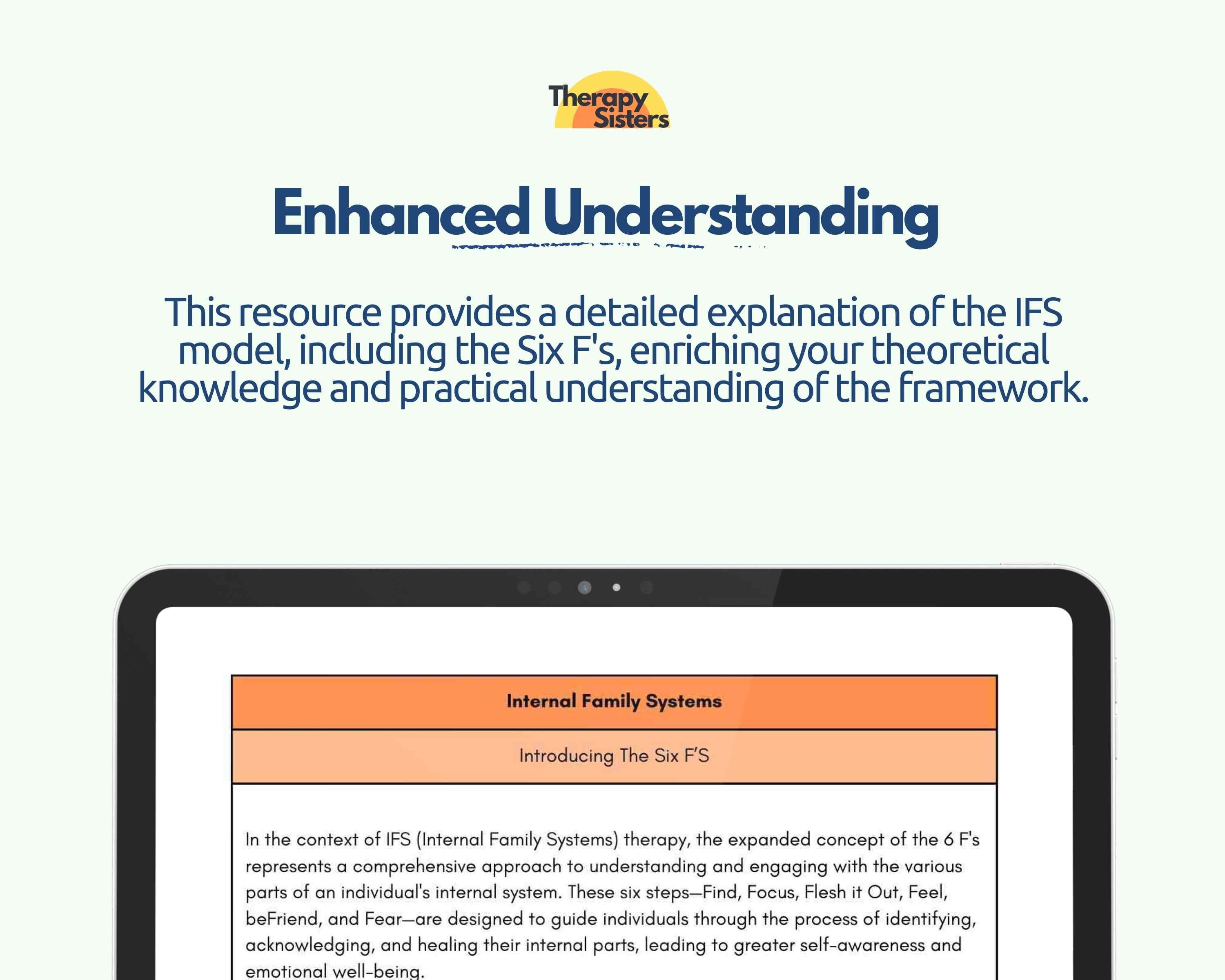 200 X IFS Self-leadership Questions Bundle Internal Family Systems ...