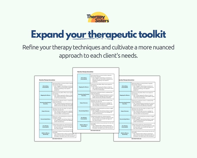 30 Narrative Therapy Interventions | Therapy Questions Therapy Cheat ...