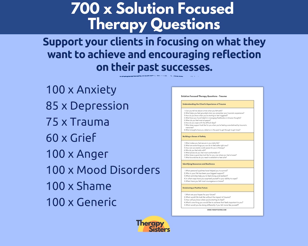 Solution Focused Brief Therapy Questions SFBT SFT Therapy Interventions ...