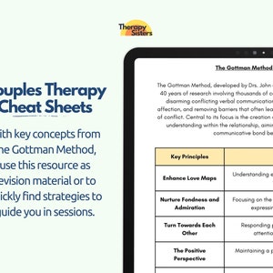 Couples Therapy Resource Bundle | Communication Tools Couples ...