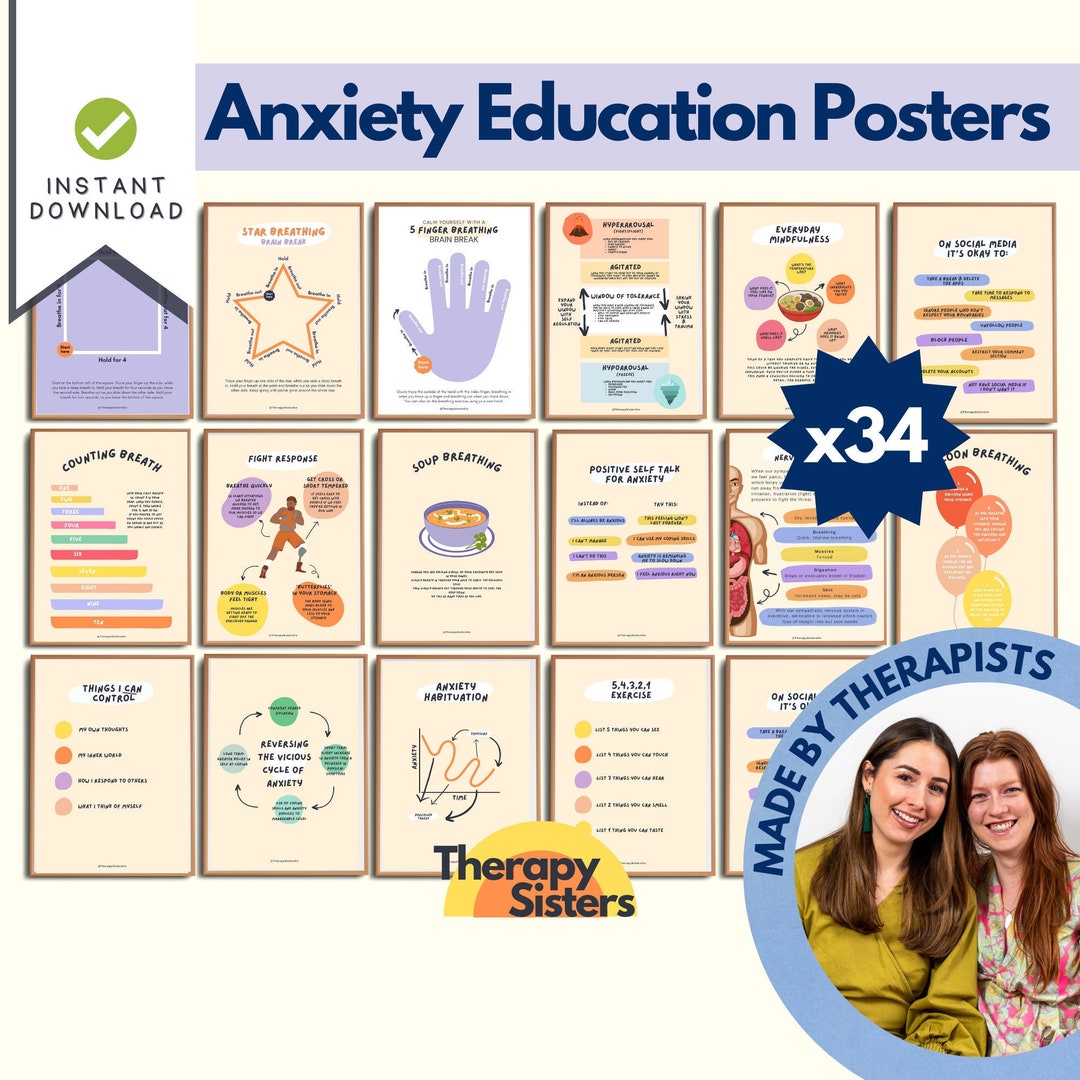 34 Anxiety Posters Therapy Office Decor Therapy Office Art - Etsy UK
