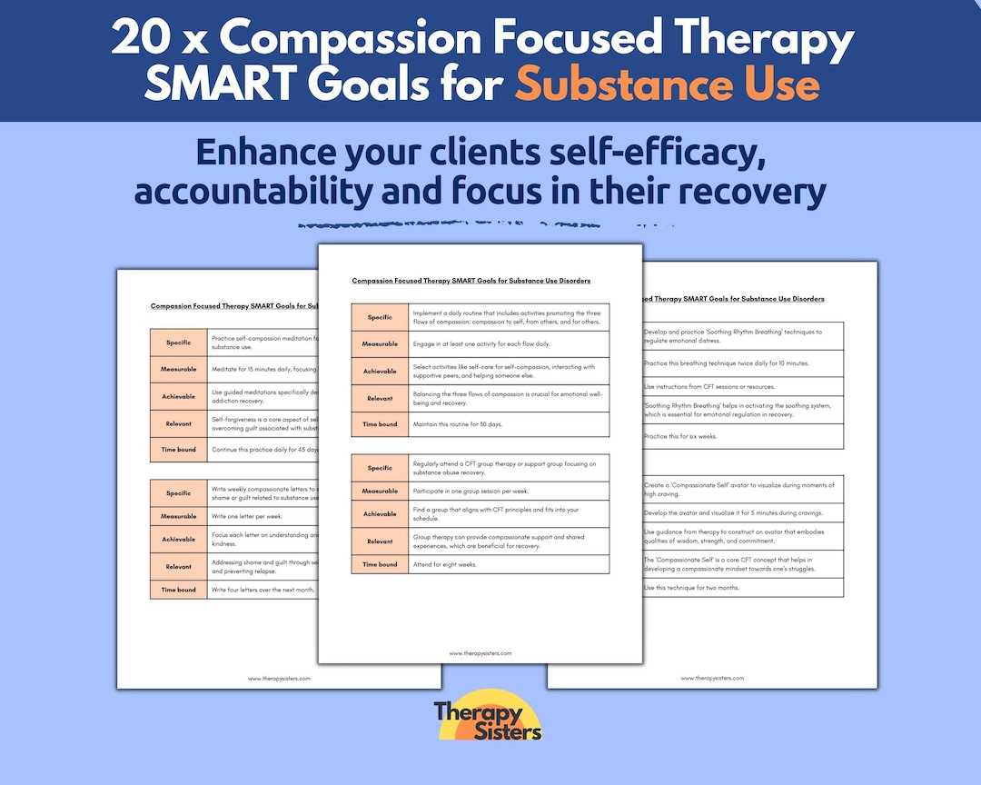 CFT SMART Goals for Addiction and Sobriety Treatment Planning ...