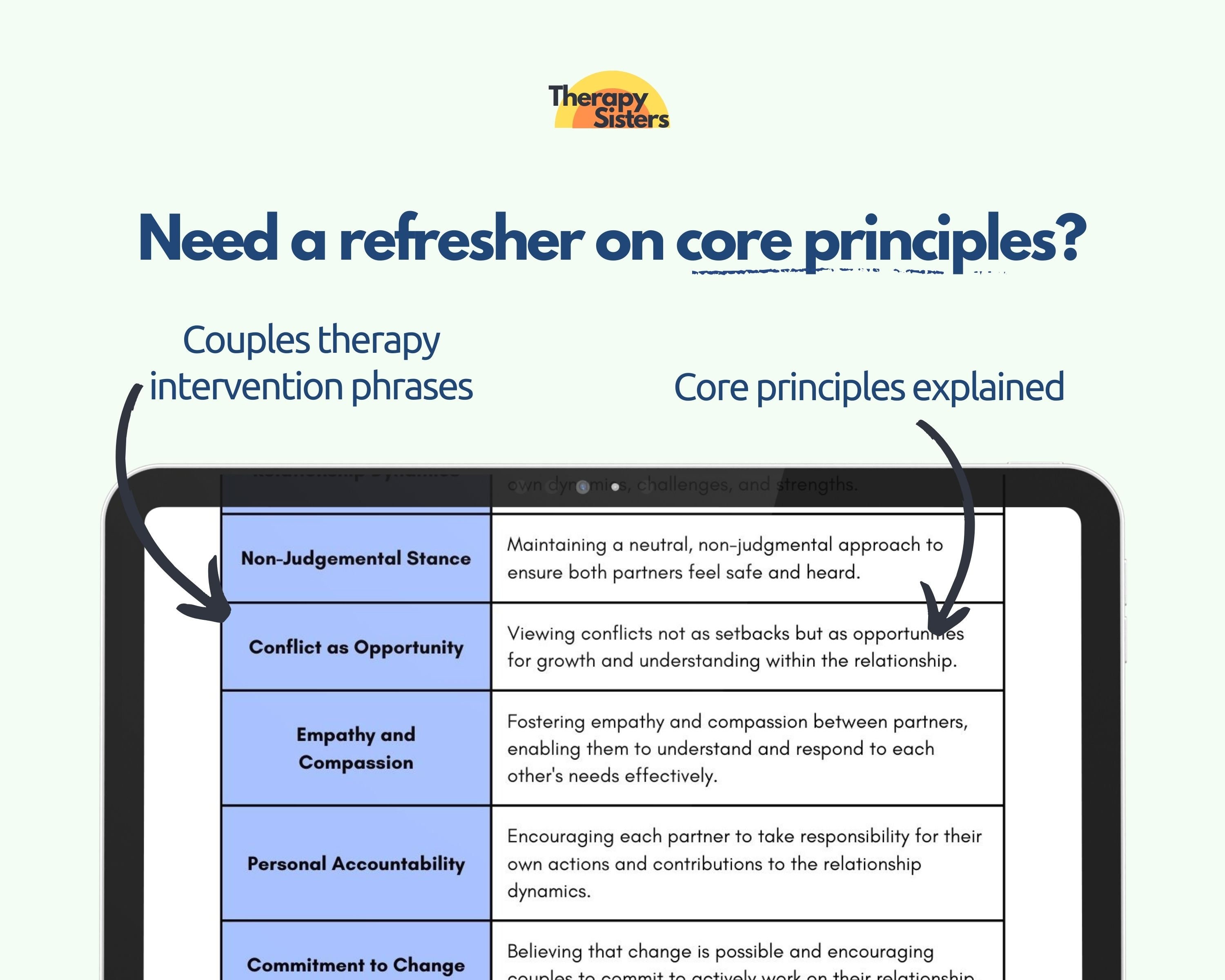 500 Couples Therapy Questions Communication Tools Couples Counselling ...