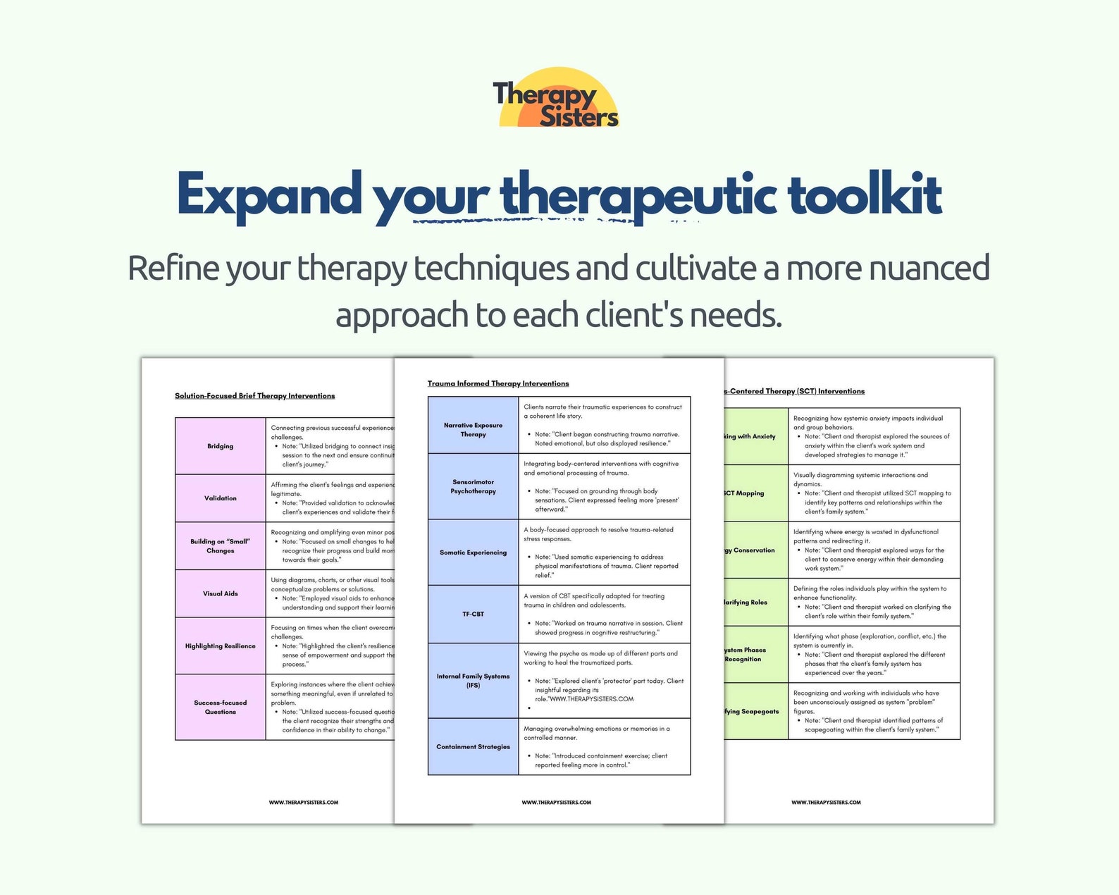 SMART Goals Treatment Planning Guide & Therapy Interventions | Therapy ...