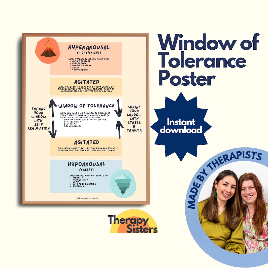 Window of Tolerance Poster | School Counseling Sign Poster Psychologist ...
