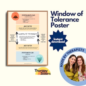 Window of Tolerance Poster | School Counseling Sign Poster Psychologist ...