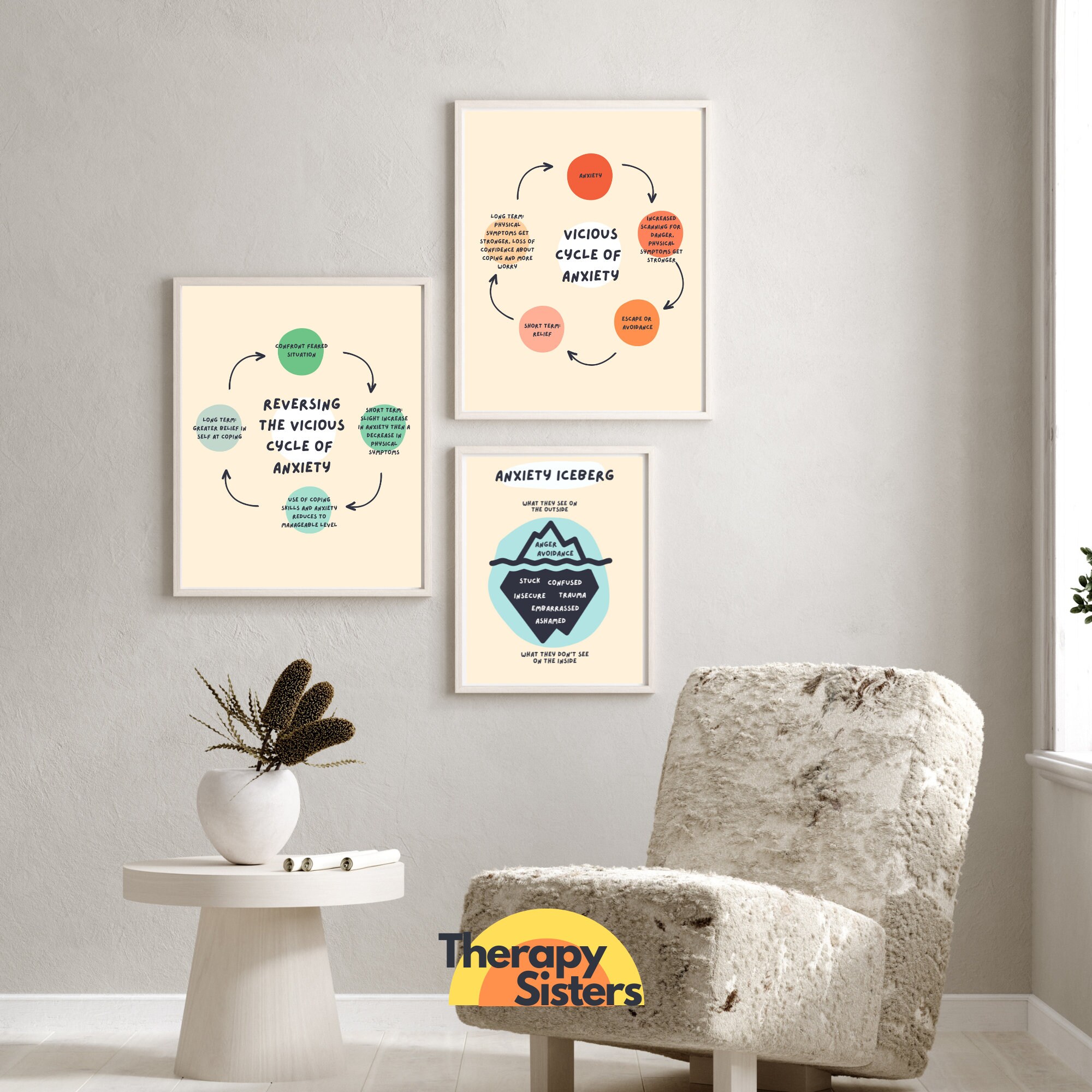 34 Anxiety Posters Therapy Office Decor Therapy Office Art Psychology ...