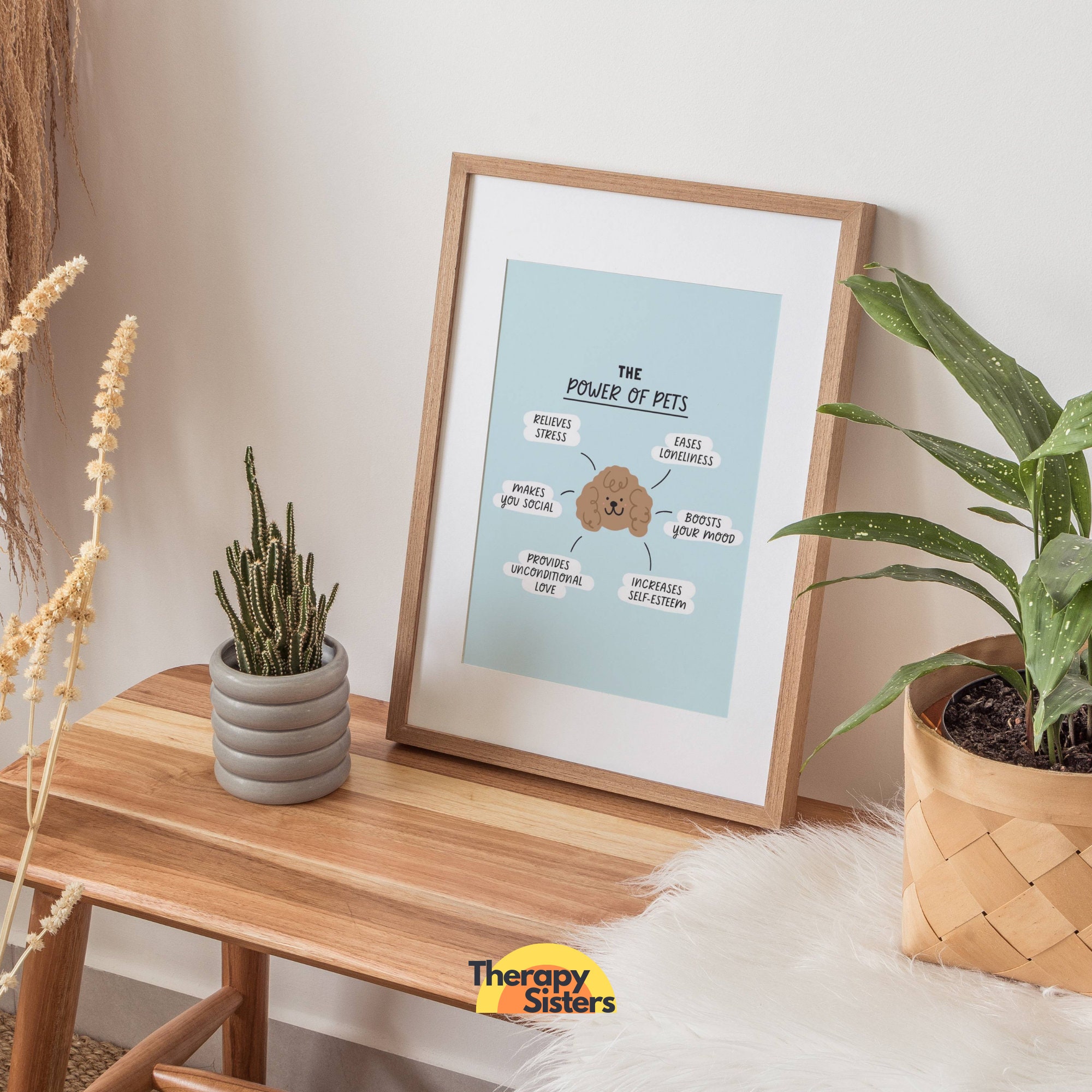 Mental Health Poster | Growth Mindset Vs Fixed Mindset Therapy Office ...