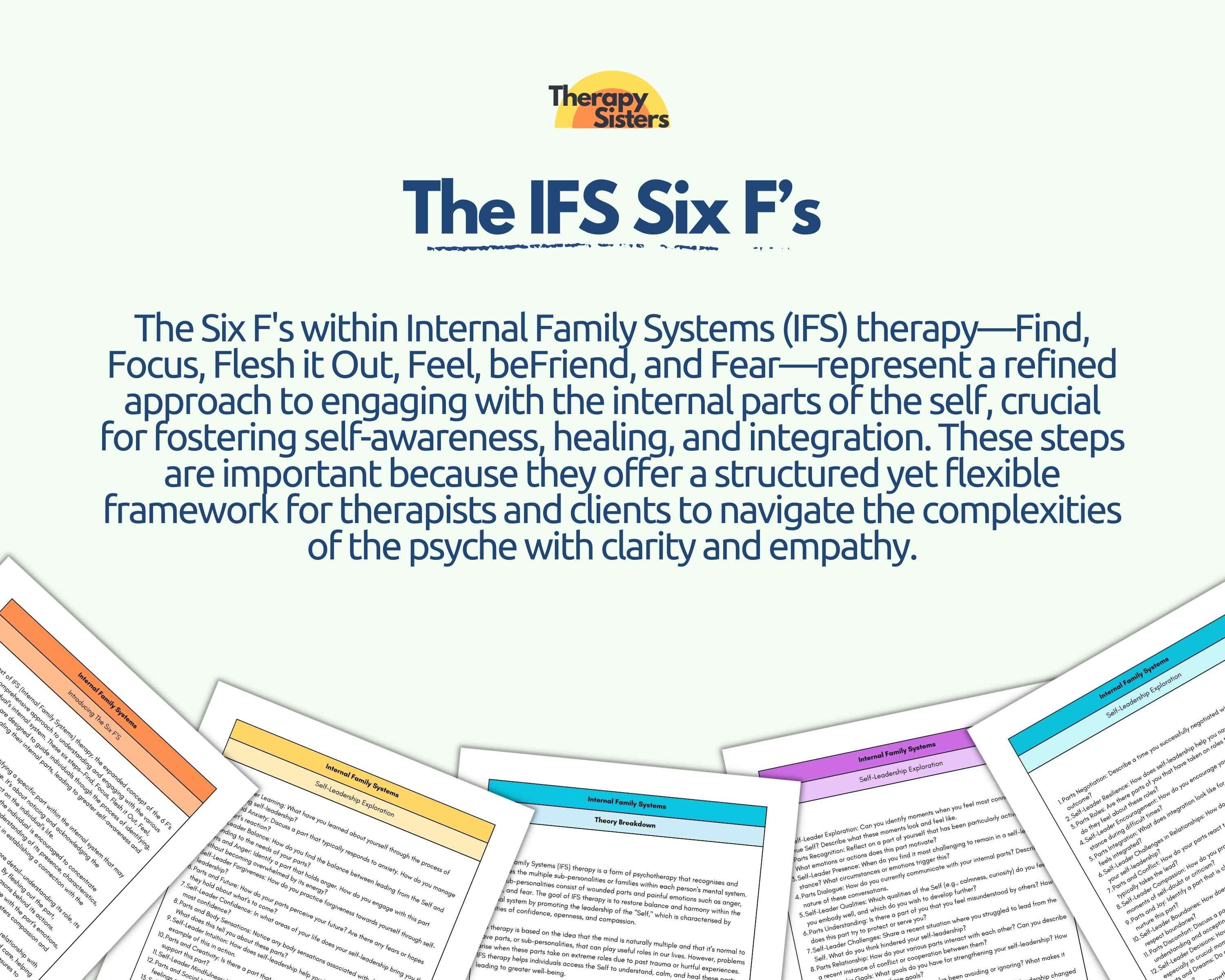 200 X IFS Self-leadership Questions Bundle Internal Family Systems ...