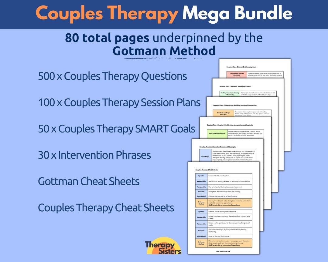 Couples Therapy Resource Bundle Communication Tools Couples Counselling ...