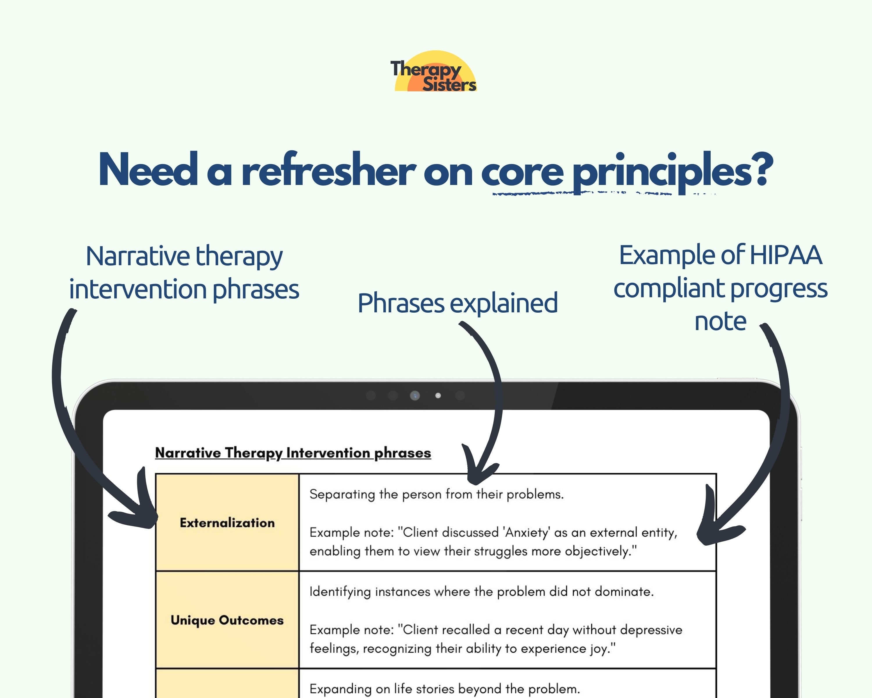 50 Narrative Therapy Intervention Phrases HIPAA Compliant Progress ...