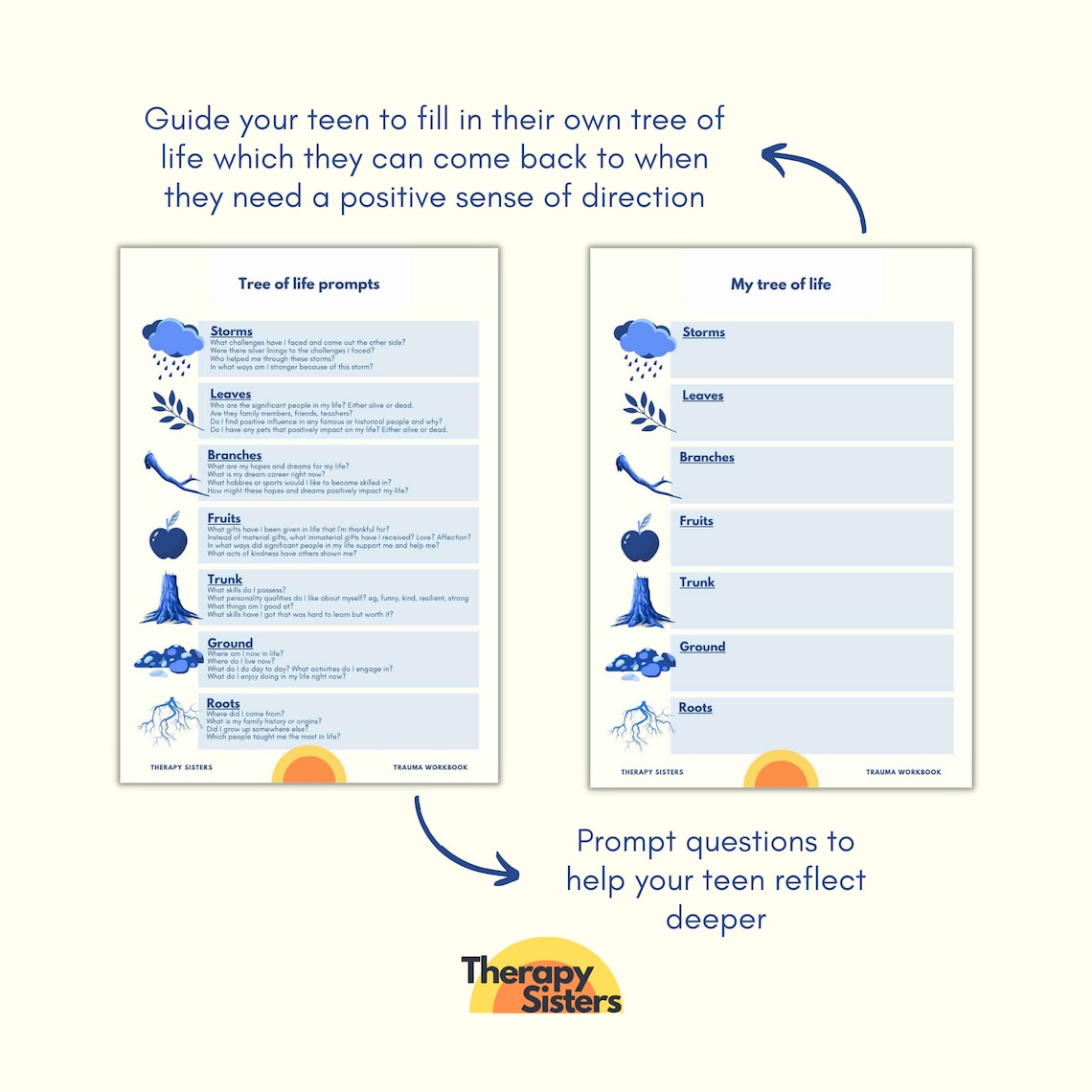 Narrative Therapy Tree of Life Worksheets Life Story Trauma Therapy DBT ...