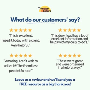 Solution Focused Brief Therapy Questions | SFBT SFT Therapy ...