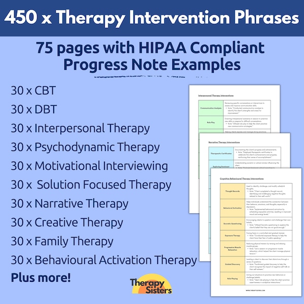 Therapy Intervention Cheat Sheet Notes - Etsy