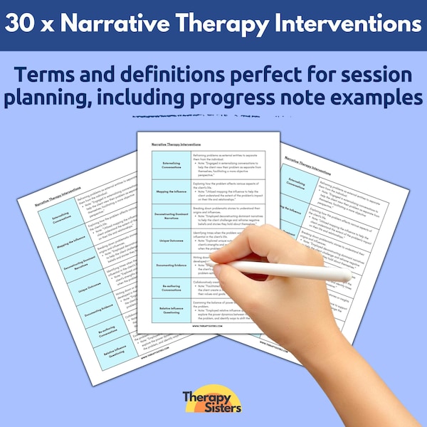 Narrative Therapy Cheat Sheet - Etsy
