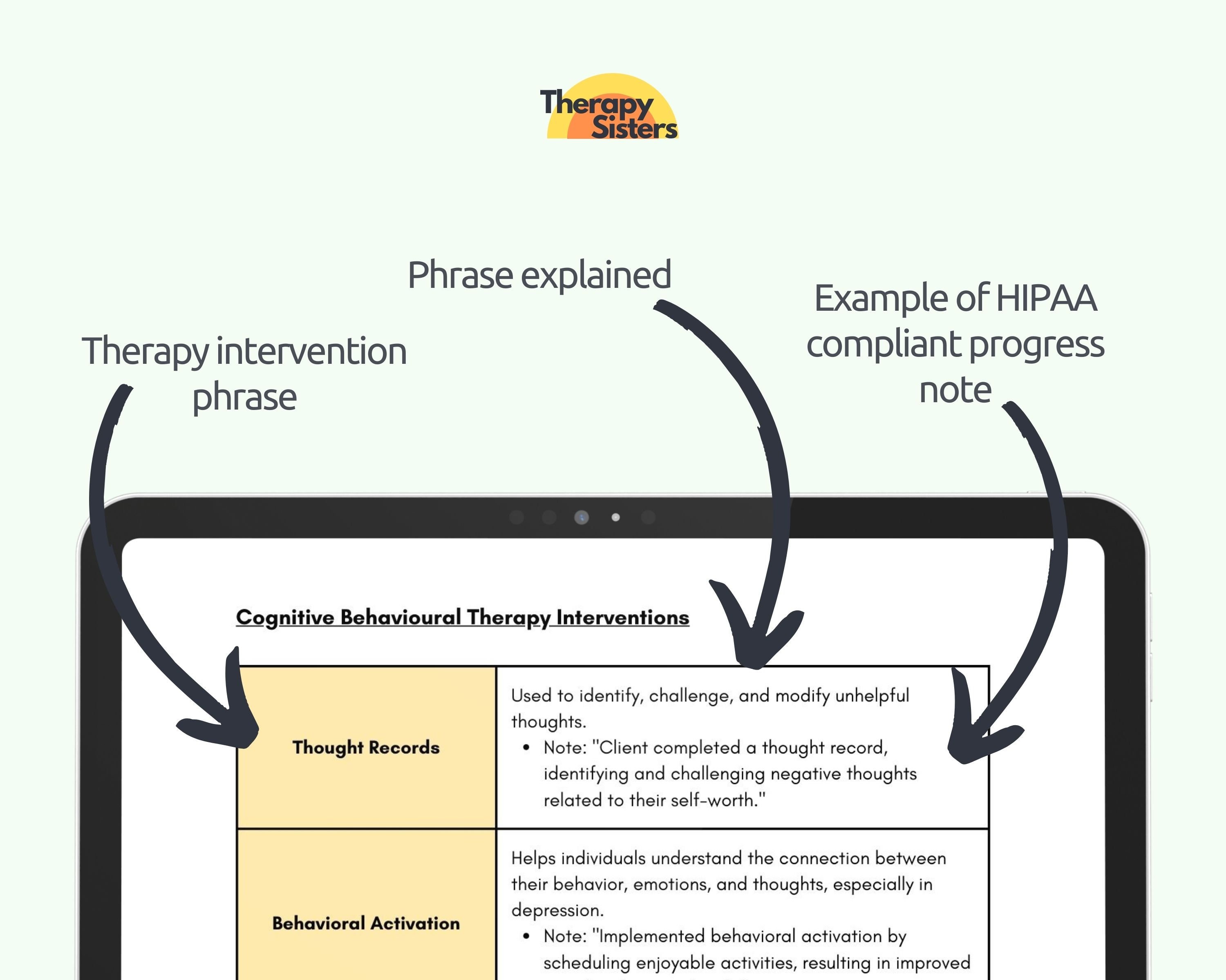 150 Therapy Intervention Phrases HIPAA Compliant Progress Notes Therapy ...