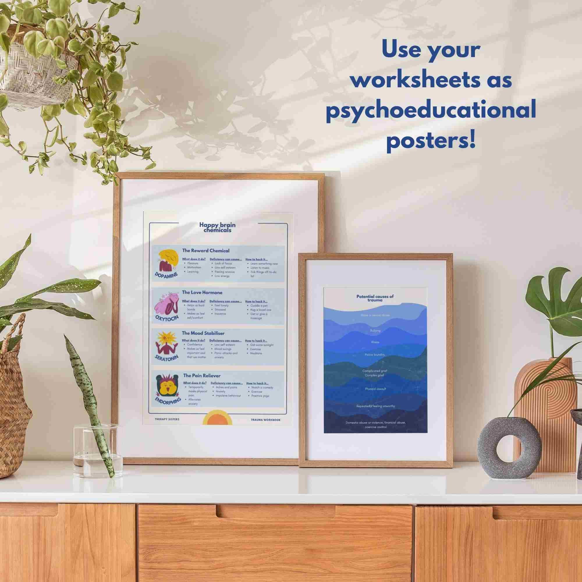 Trauma Psychoeducation Workbook Trauma Journal Printable CBT - Etsy