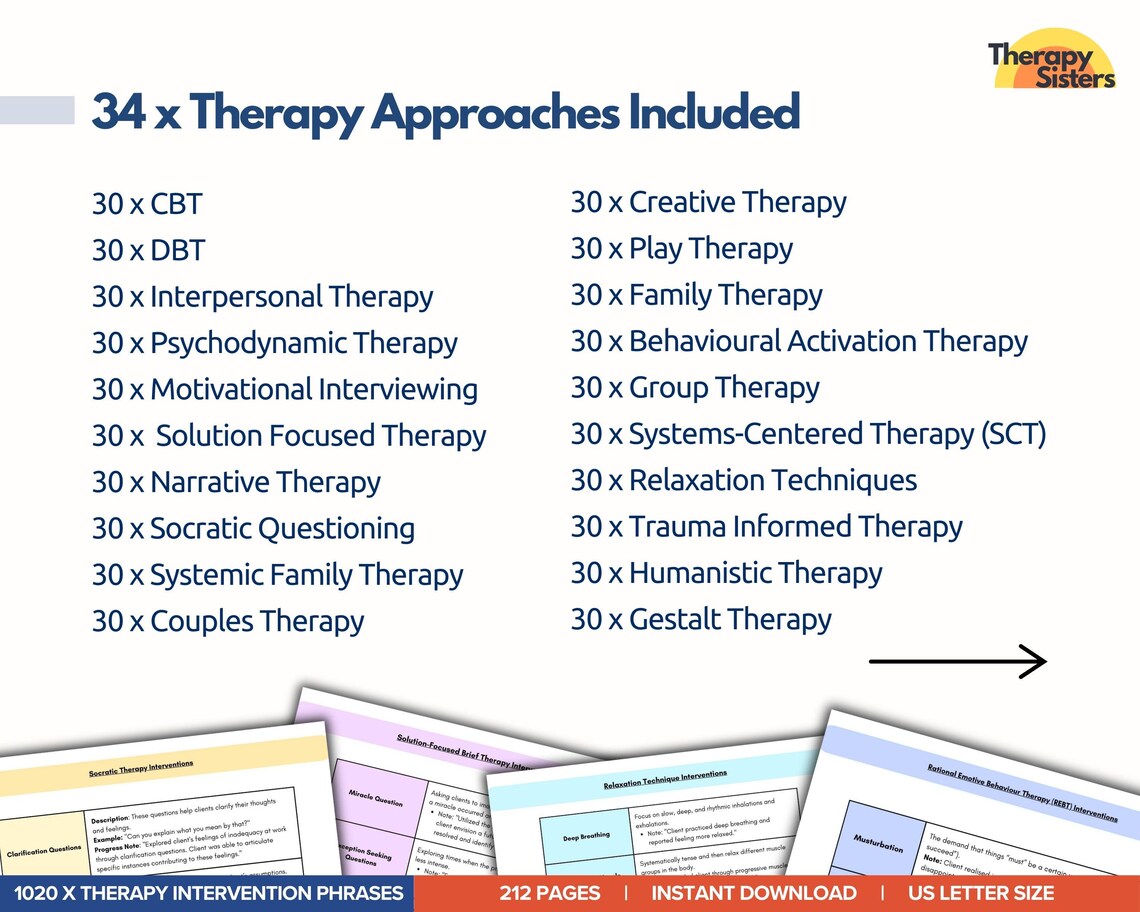 1020 X Therapy Intervention Phrases | HIPAA Compliant Progress Notes ...