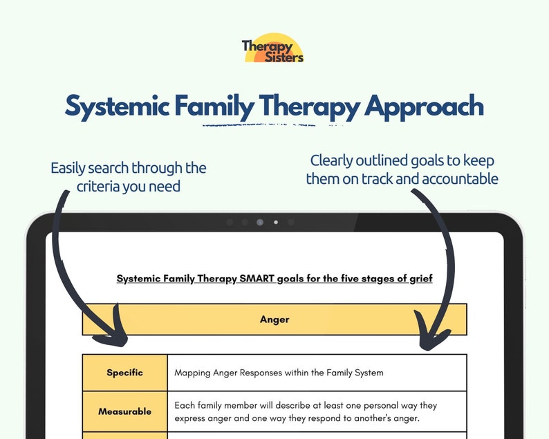 Systemic Family Therapy SMART Goals for Grief Therapy | Grief Journal ...