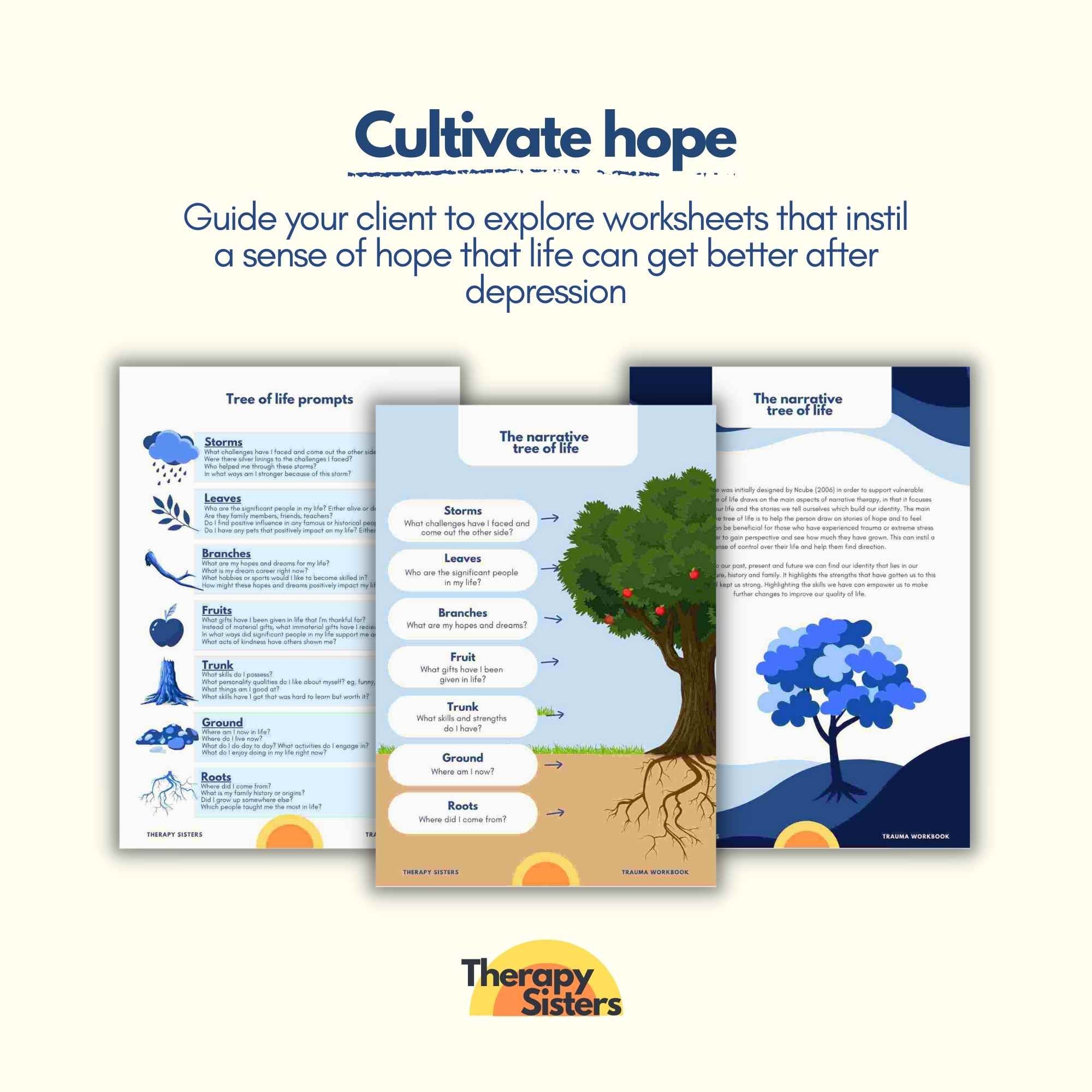 Depression Workbook Journal CBT Coping Skills DBT Depression - Etsy