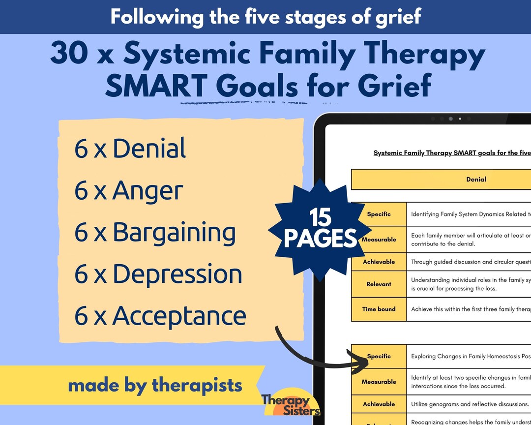 Systemic Family Therapy SMART Goals for Grief Therapy | Grief Journal ...