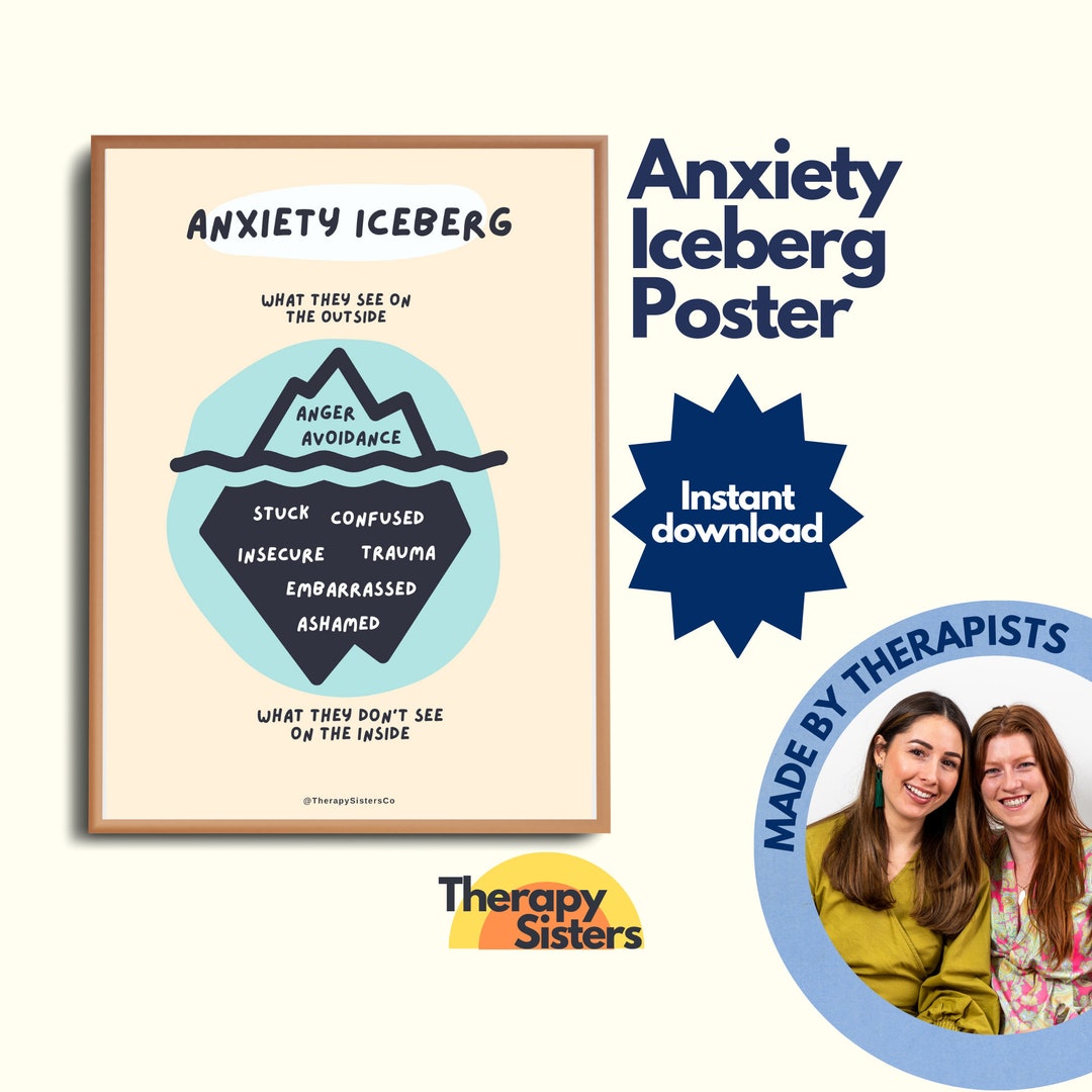 Anxiety Iceberg Poster | School Counseling Sign Poster Psychologist ...