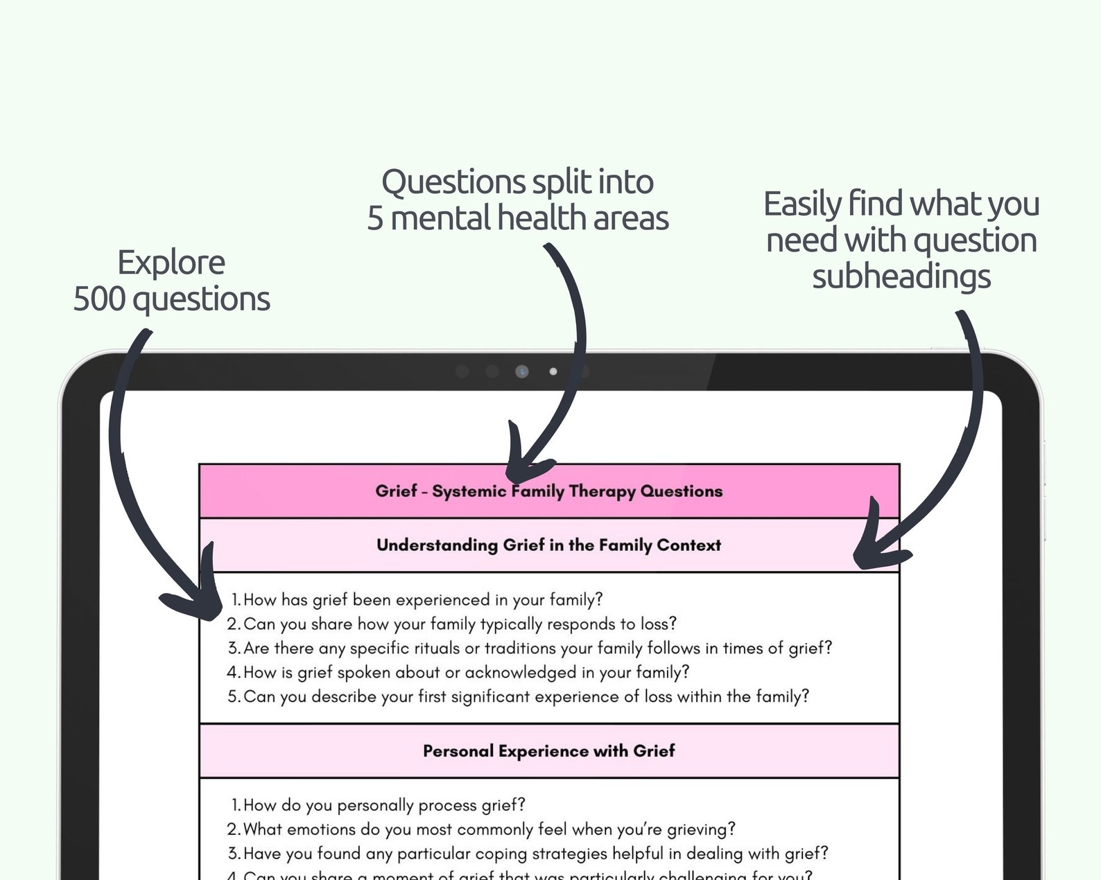 500 Systemic Family Therapy Questions | Intervention Phrases HIPAA ...