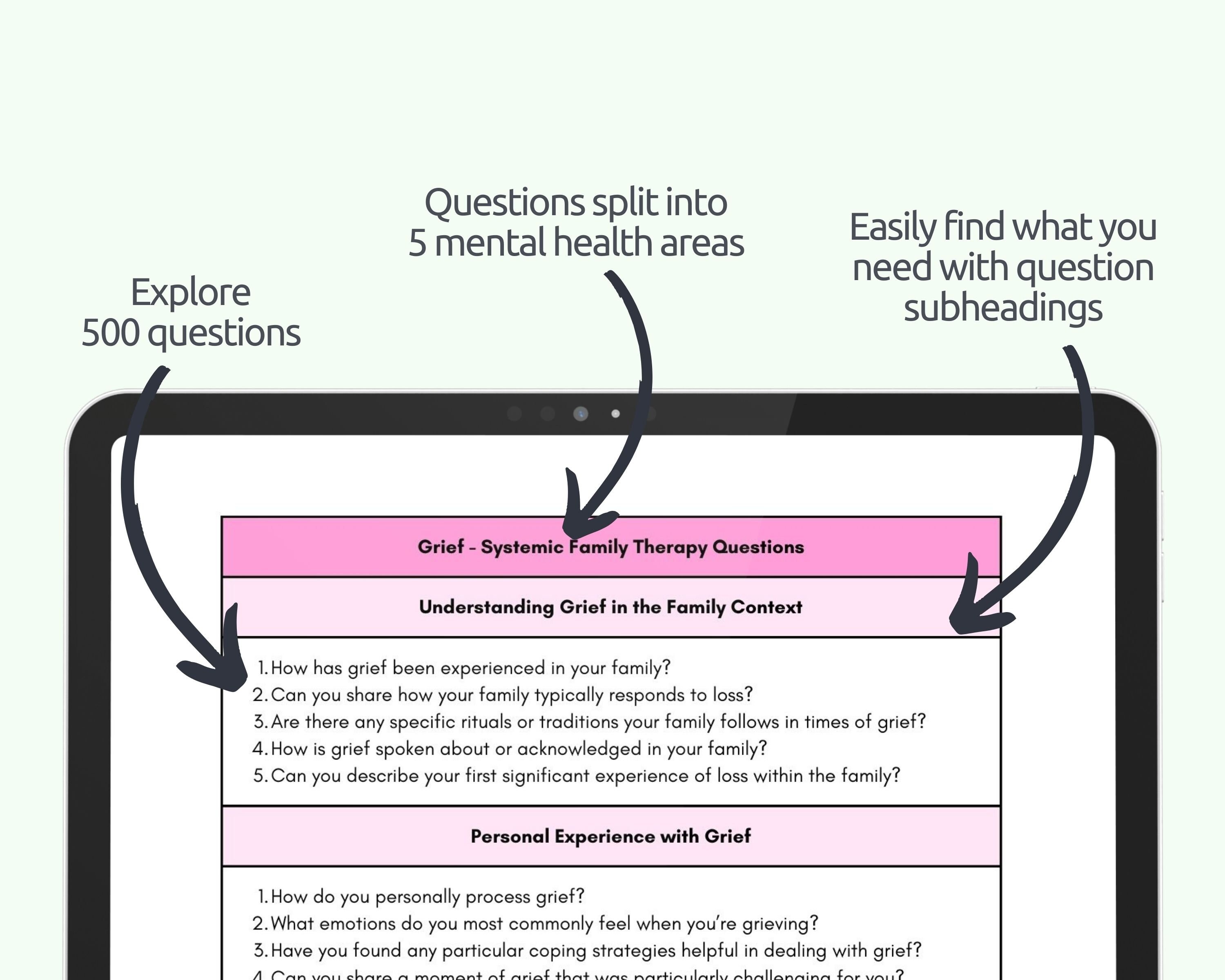 500 Systemic Family Therapy Questions | Intervention Phrases HIPAA ...