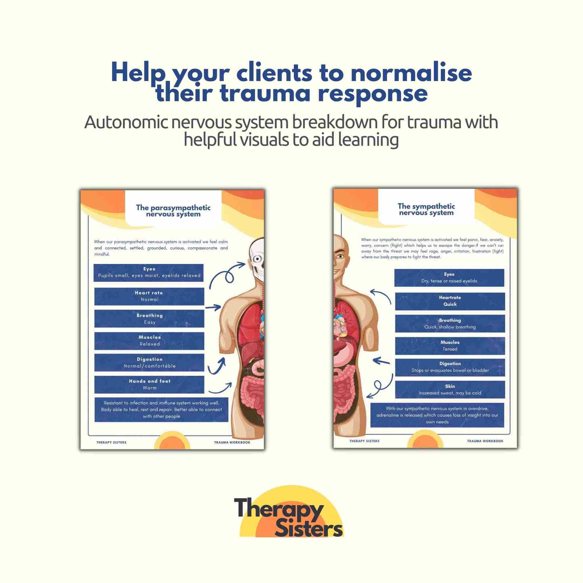 Trauma Psychoeducation Workbook Trauma Journal Printable CBT - Etsy