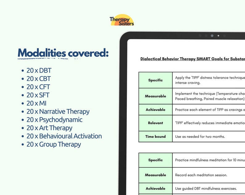 SMART Goals for Sobriety and Addiction Treatment Planning Substance ...