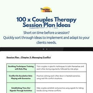 Couples Therapy Resource Bundle | Communication Tools Couples ...