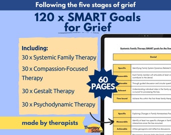 SMART Goals Treatment Planning Guide Therapy Interventions Therapy ...