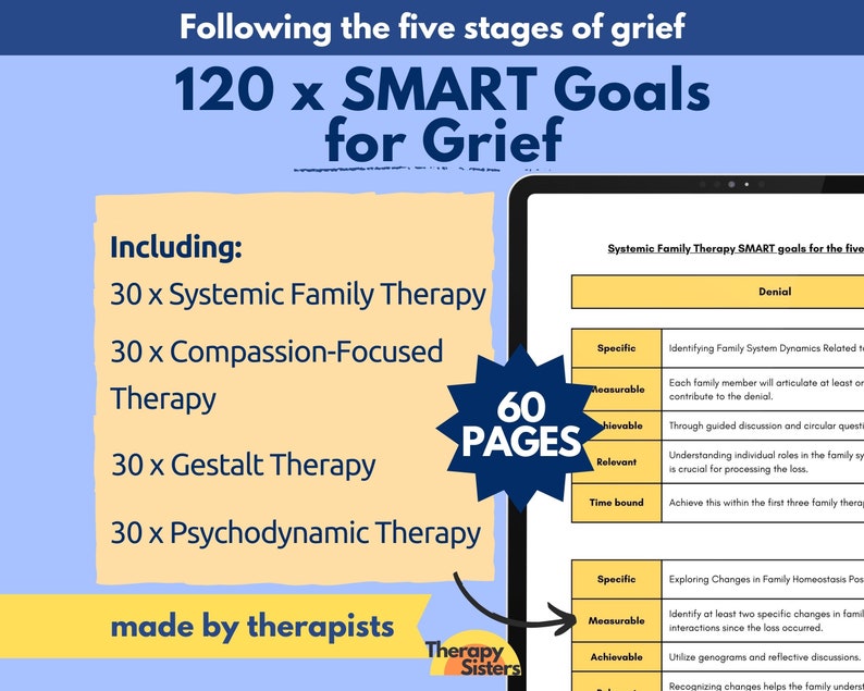 Grief Therapy SMART Goals | Grief and Loss Therapy Interventions ...