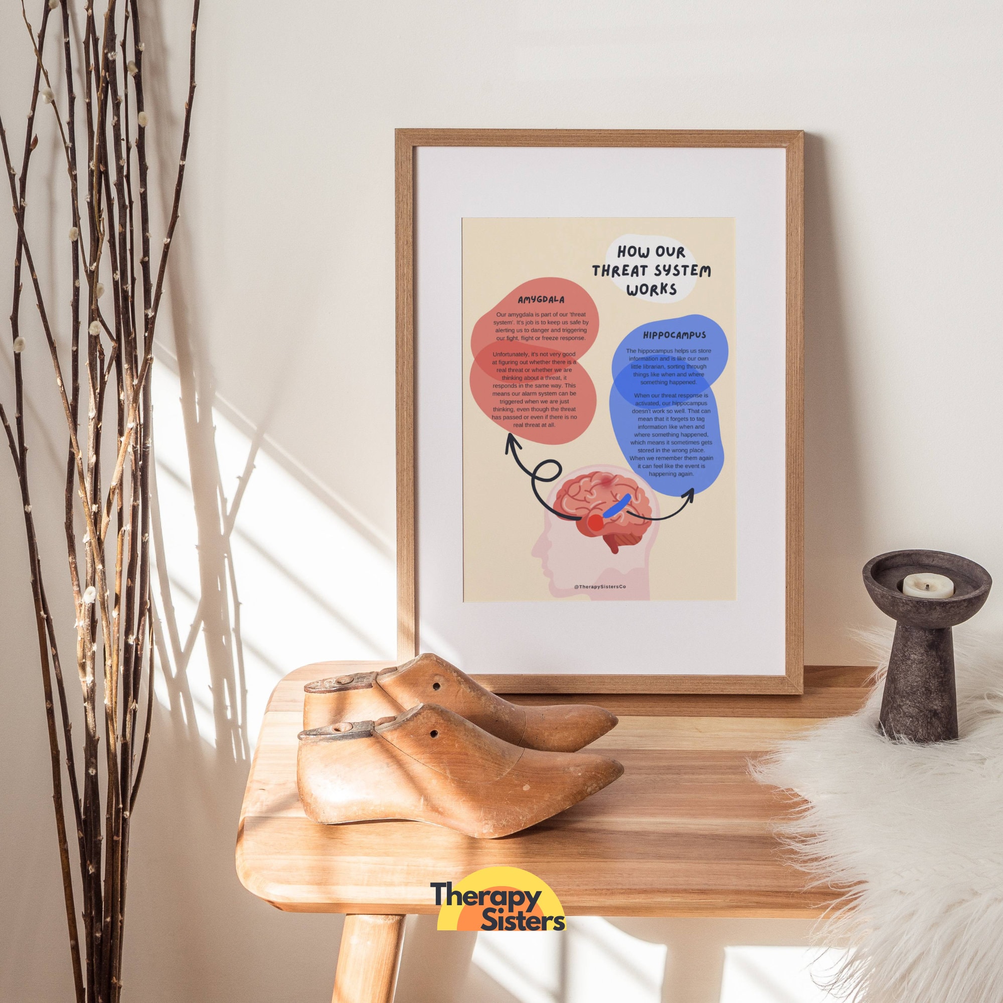 Amygdala Brain Poster | School Counseling Sign Poster Psychologist ...