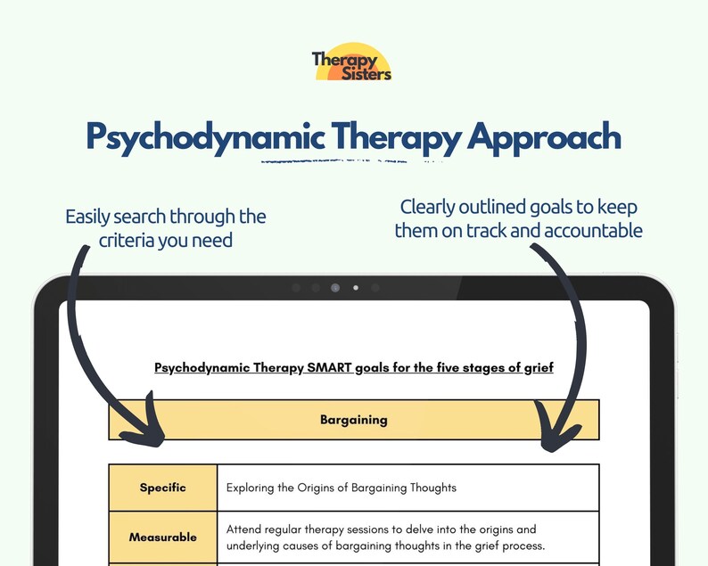 Psychodynamic Therapy SMART Goals for Grief Therapy Grief Workbook ...