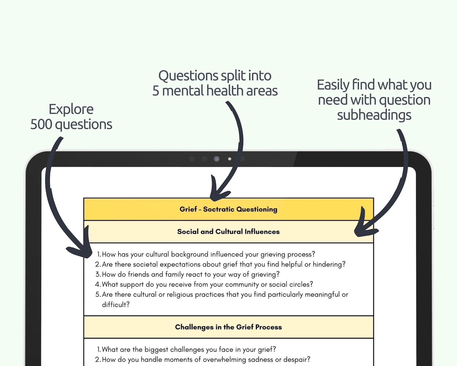 500 Socratic Questioning Therapy Questions | Intervention Phrases HIPAA ...
