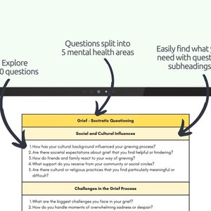 500 Socratic Questioning Therapy Questions | Intervention Phrases HIPAA ...