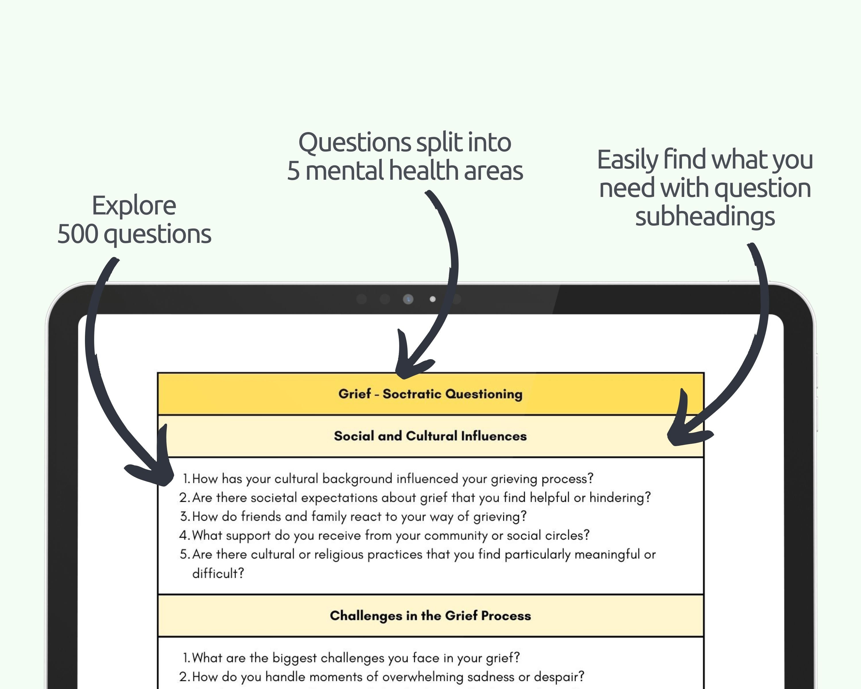 500 Socratic Questioning Therapy Questions | Intervention Phrases HIPAA ...