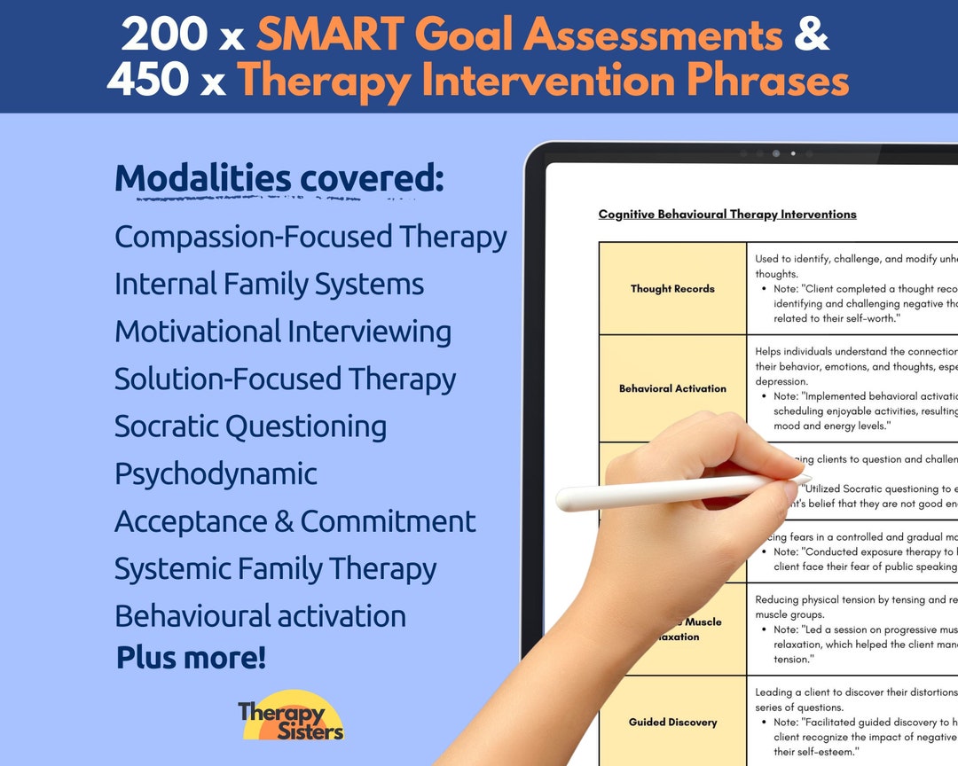 SMART Goals Treatment Planning Guide & Therapy Interventions | Therapy ...